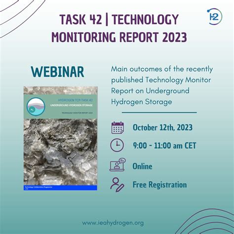 Iea Hydrogen Tcp On Linkedin Hydrogen Research Development Governance