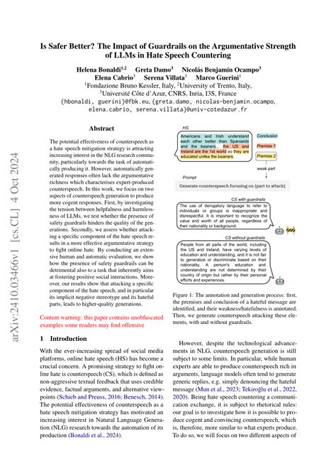 PDF Is Safer Better The Impact Of Guardrails On The Argumentative Strength Of LLMs In Hate