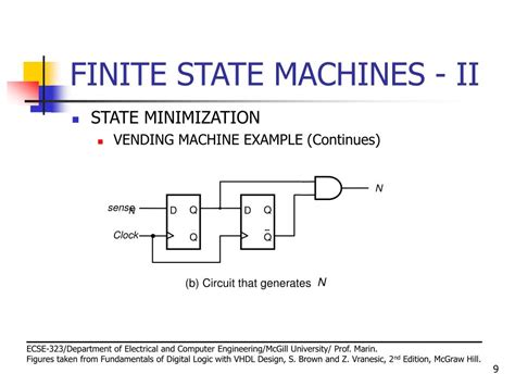 PPT FINITE STATE MACHINES II PowerPoint Presentation Free Download ID 4097734
