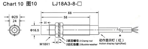 LJ18A3-8-Z/BX M18 DC NPN NO 8mm Inductive Proximity Sensor