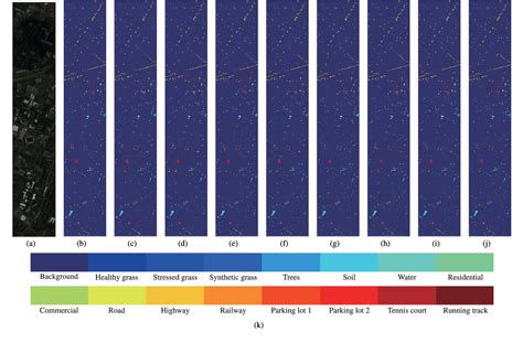 Figure 1 From Multisource Remote Sensing Data Classification With Graph
