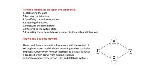 human computer interaction interaction design basics ppt