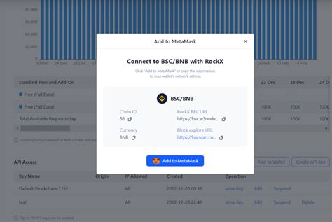 How To Maintain Your Privacy After Metamask S Policy Update RockX