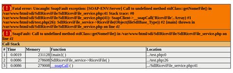 Types Generated By Wsdl2phpgenerator Are Not Used In Soap Server