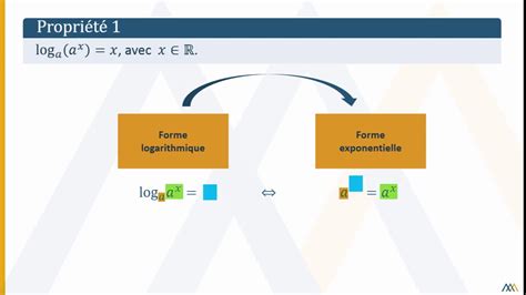 propriétés des logarithmes théorie youtube