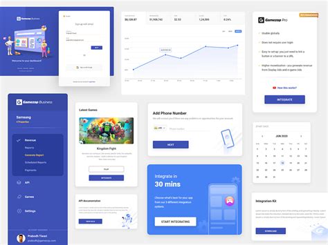Dashboard Cards Designs Themes Templates And Downloadable Graphic Elements On Dribbble Dashboard Cards Designs Themes Templates And Downloadable Graphic Elements On Dribbble