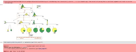 decision rules · issue 93 · parrt dtreeviz · github