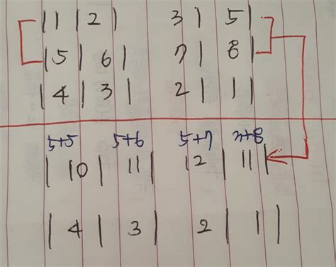 programmers 땅따먹기 기억을 위한 기록