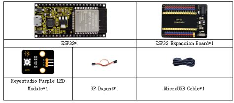 Test Bluetooth On ESP Bluetooth Control LED
