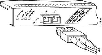 PA A3 Enhanced ATM Port Adapter Installation And Configuration Chapter 3 Removing And