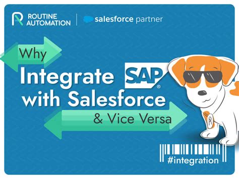 Salesforce Sharepoint Integration A Complete Guide To Seamless