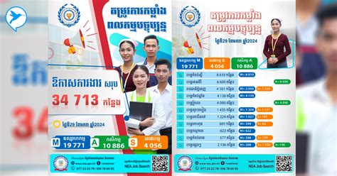 កាត់រូបសុខៗ ខ្វះ Background មិនដឹងទៅរកឯណា នេះជាវេបសាយ៣ Free រូប Background ស្អាតៗ