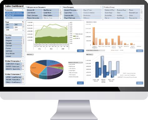 Microsoft Copilot Revolutionizing Your Productivity