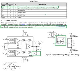 INA333 Simulation Not Matching Expected Results Amplifiers Forum Amplifiers TI E2E