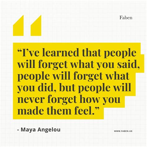 Faben On Linkedin Mayaangelou Quoteoftheday Motivation