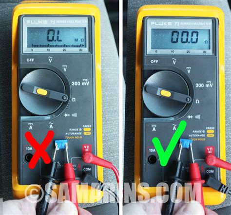 Multimeter Basics: The Complete Guide for Beginners