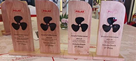 Ankit Rastogi On Linkedin Achievement Dehradunbranch Teamwork