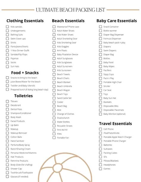 Beach Vacation Essentials Taryn Newton