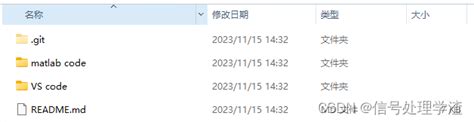 Git目录不对,即当前文件夹不对应git仓库未找到git仓库相关文件夹 Csdn博客 Git目录不对,即当前文件夹不对应git仓库未找到git仓库相关文件夹 Csdn博客
