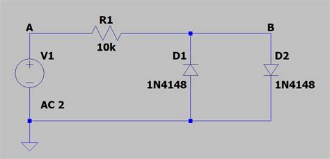 Discrepancy Between Ac Analysis And Transient Analysis In Ltspice Electrical Engineering Stack