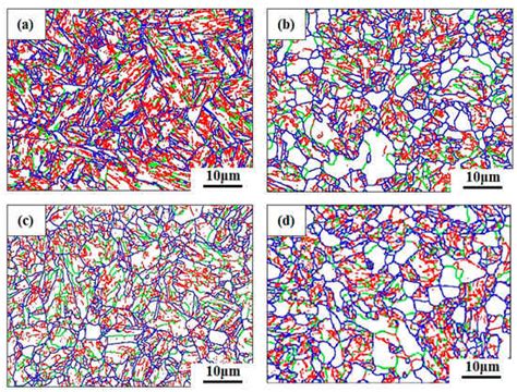 Metals Special Issue Creep And High Temperature Deformation Of Metals And Alloys