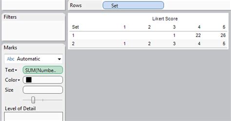 Breaking Bi Calculating The Median Of A Likert Survey Scale In Tableau