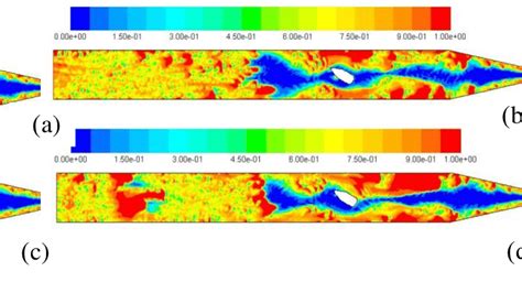 Volume Fraction Water Contours Development For Unsteady Case8