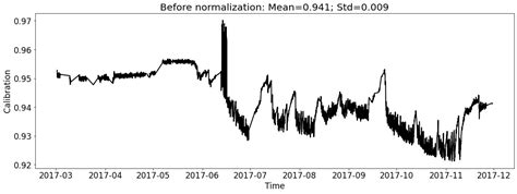 use seq2seq model to predict the calibrations — fair umn ecal