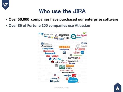 Jira Live Demo 2020 V17 Pptx Computer Software And Applications Computing