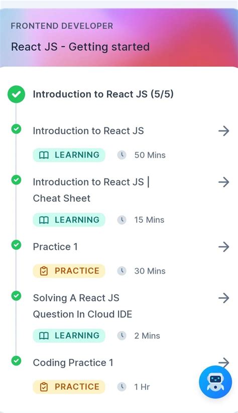 Ranjith Kumar O S On Linkedin Day134 Ccbp Ccbpian Nxtwave Coding Reactjs