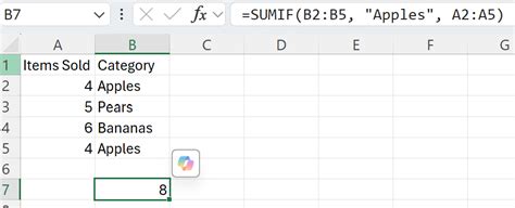 SUMIF Excel Function Data Empower The Data Matrix