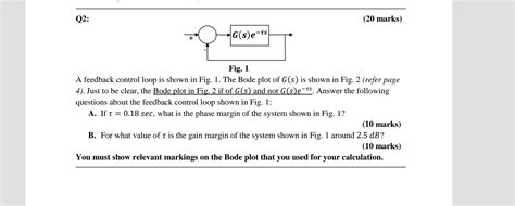 Q Marks A Feedback Control Loop Is Shown Chegg