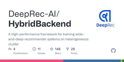 Hybridbackend Docs Introduction Md At Main Deeprec Ai Hybridbackend Github