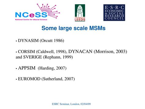 Ppt Dynamic Microsimulation With Spatial Interactions Powerpoint