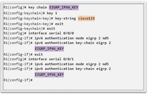 Ccna Complete Course Eigrp Md5 Authentication Configuration