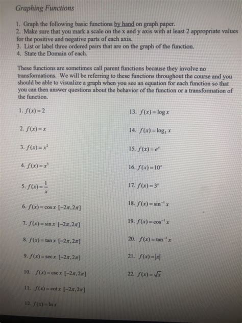 Solved Graphing Functions 1 Graph The Following Basic
