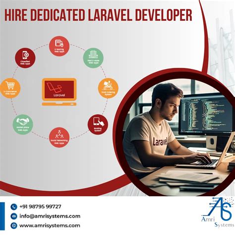 Laravel Laraveldevelopment Hirelaraveldeveloper Laraveldevelopers