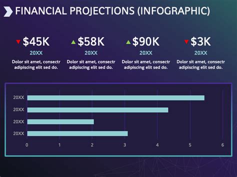 Cyber Security Presentation Theme For PowerPoint And Google Slides PPT Slides