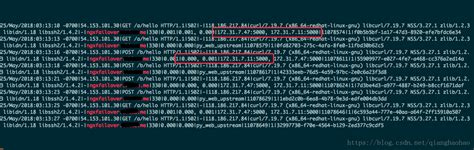 Nginx upstream 失效转移机制 逐梦客 博客园