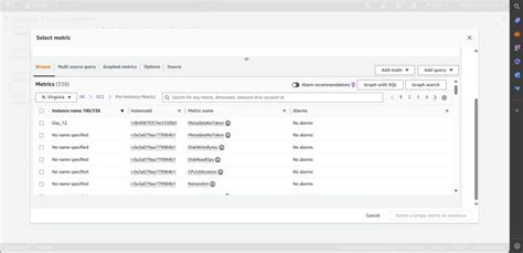 Adhithyan S On Linkedin Ec2 Aws 30dayscloudchallenge Pepcloudchallenge Cloudwatch Learning