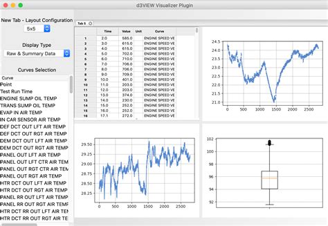D3view Desktop D3view