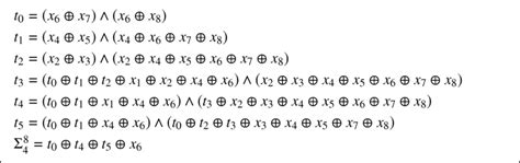 Implementation Of The Elementary Symmetric Function Download