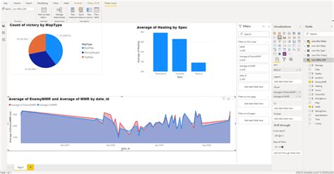 Splunk Okta Integration R Splunk