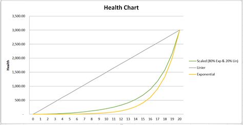 Natural Evolution Enemies Factorio Mods