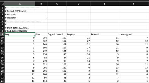 How To Export GA To Excel Coupler Io Blog