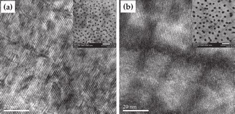 High Resolution Tem Image Cross Sectional View Of A Ybco