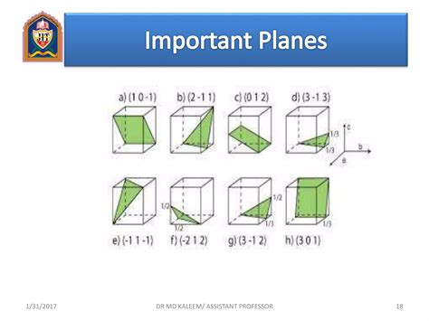 Crystal Structure And X Ray Diffraction Pptx