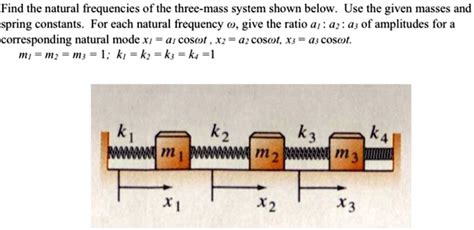Solved Find The Natural Frequencies Of The Three Mass System Shown