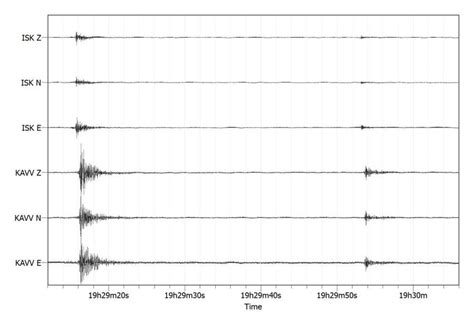 Seismic Signals Generated By Blasts Recorded At Isk And Kvv Stations