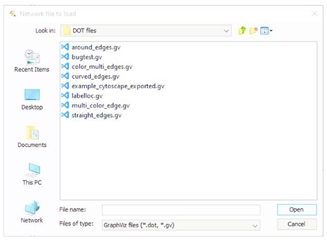 Network File To Load Dialog With Graphviz Files Selected Download Scientific Diagram